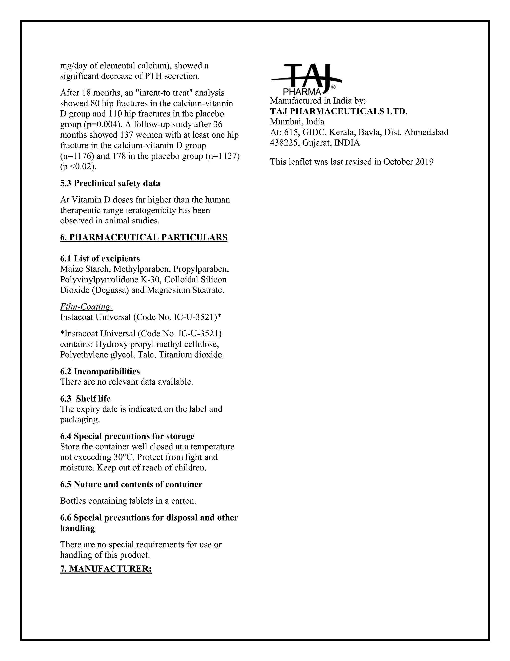 Calcium citrate malate, vitamin d3 and folic acid tablets smpc taj ...