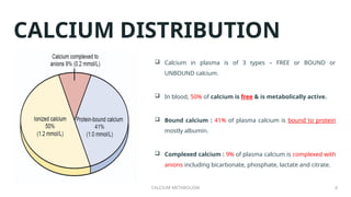 CALCIUM edited rinsha calcium metabolism | PPTX