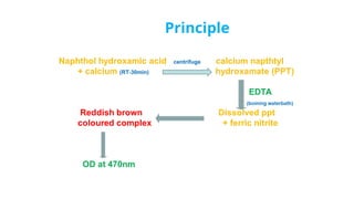 calcium estimation by trinders method.pptx