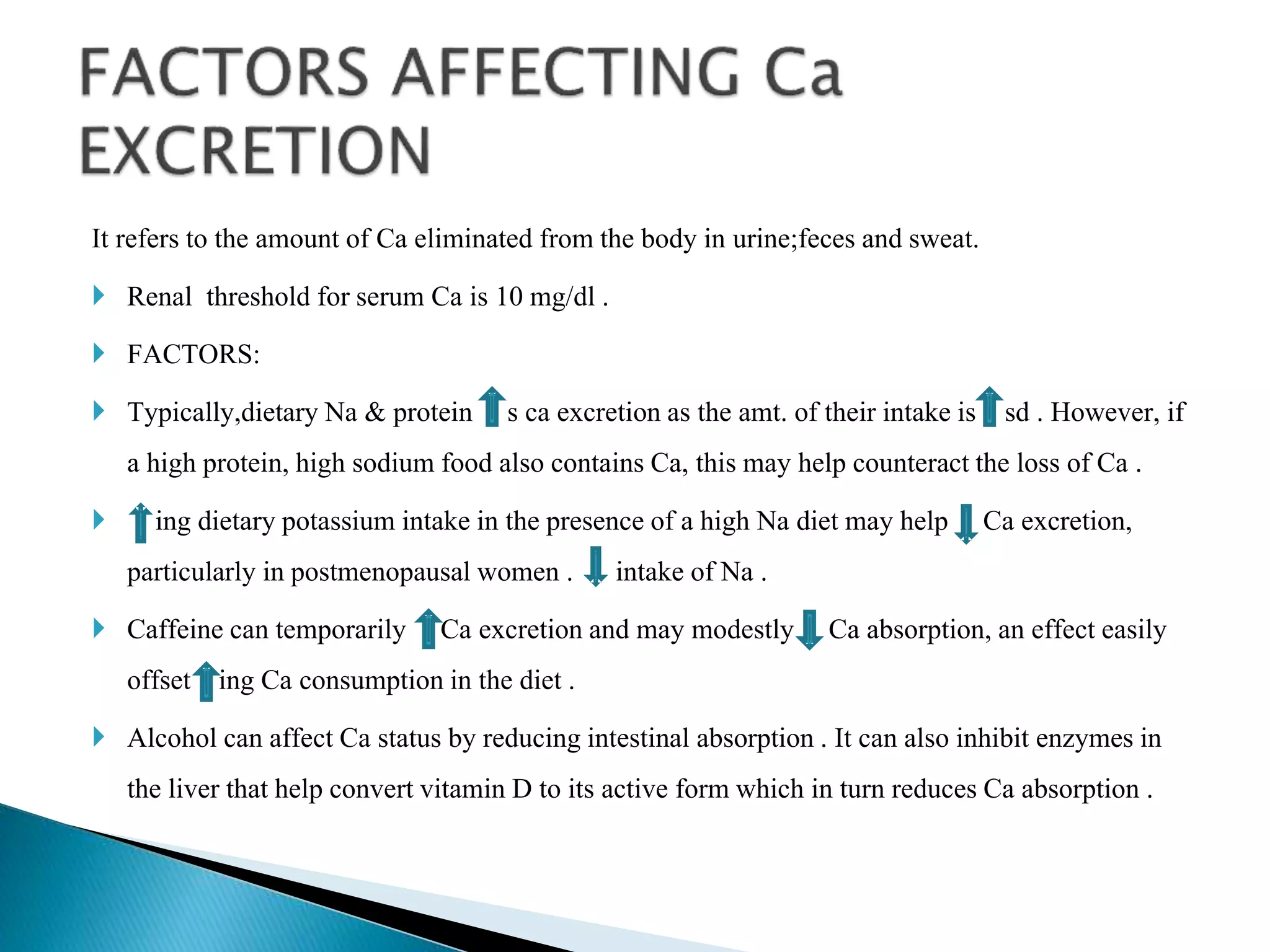 Calcium & factors affecting absortion of it | PPTX