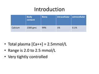 Calcium homeostasis | PPTX