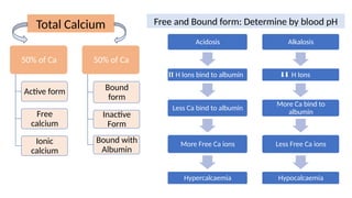 Calcium Homeostasis.pptx, mechanism of action | PPTX