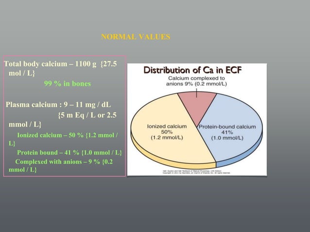 Calcium homeostasis vitamin d-parathyroid-calcitonin role (rickets ...