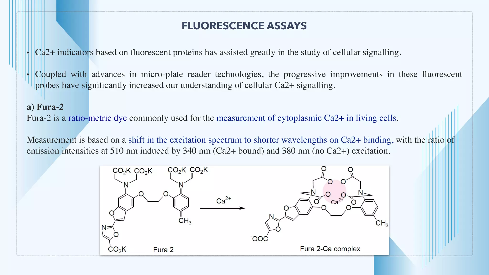 calcium influx assay | PDF