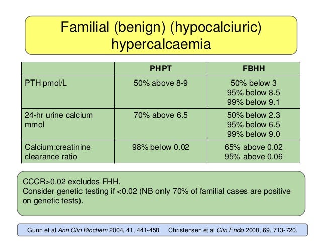 Calcium metabolism handout