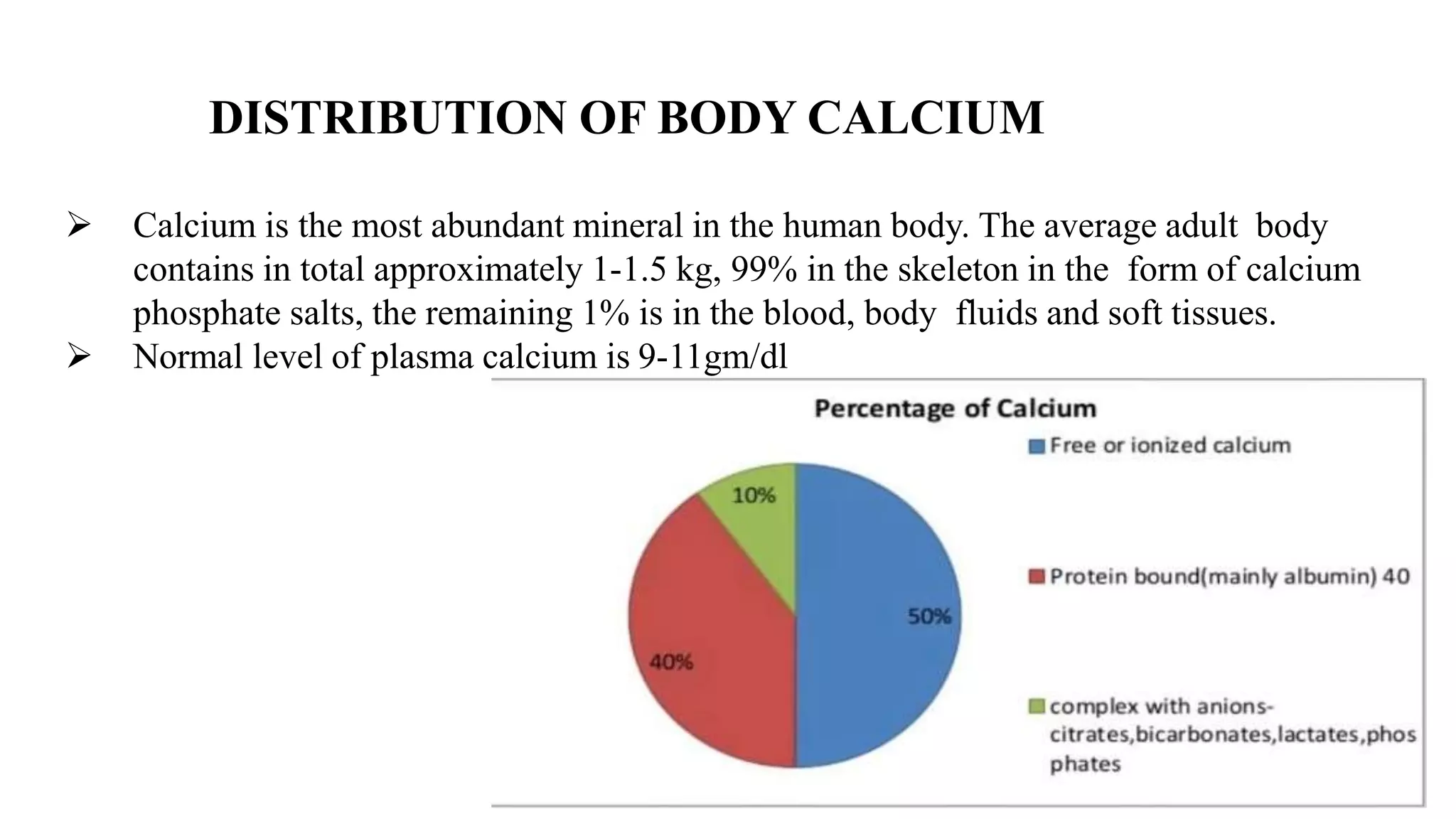 Calcium metabolism | PPTX