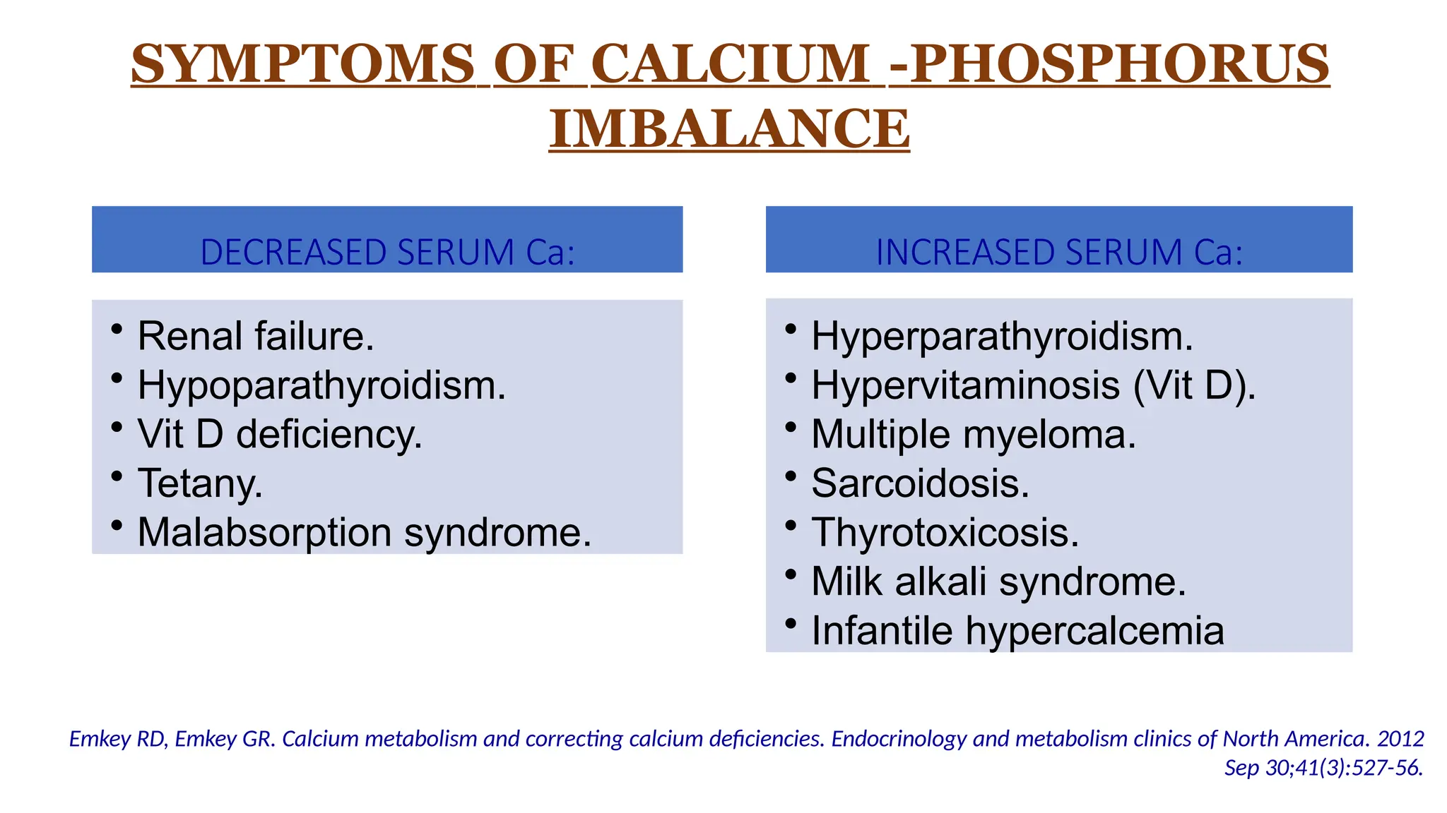 CALCIUM METABOLISM - its importance in orthodontics | PPTX
