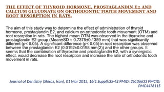 CALCIUM METABOLISM - its importance in orthodontics | PPTX