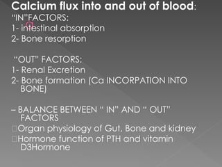 CALCIUM METABOLISM AND REPRODUCTIVE SYSTEM.ppt