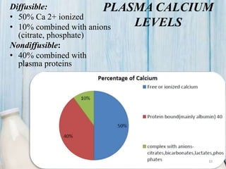Calcium metabolism & disorders | PPTX