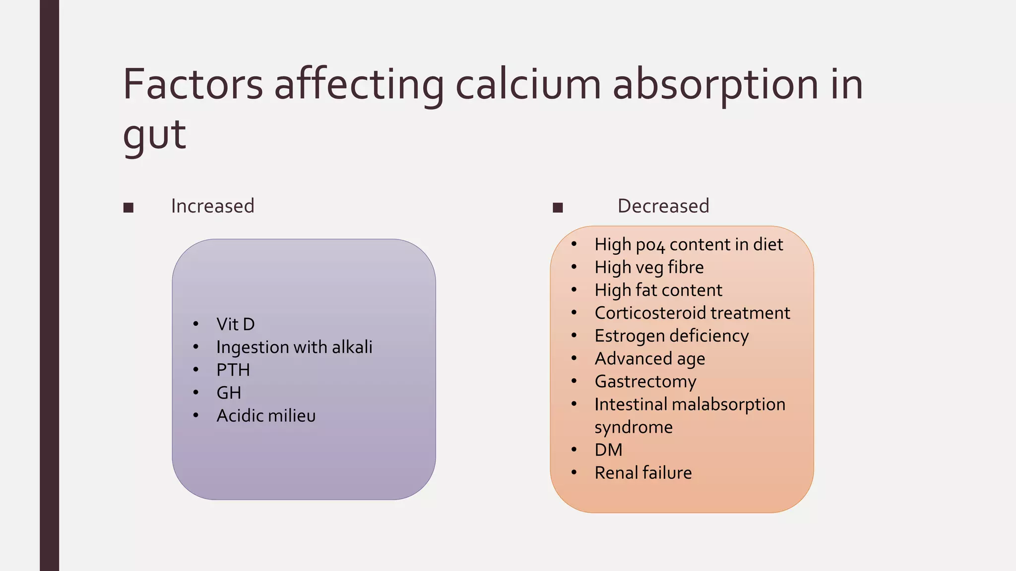 Calcium Metabolism and Hypocalcemia | PPTX