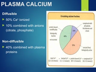 Calcium metabolism made asy | PPT