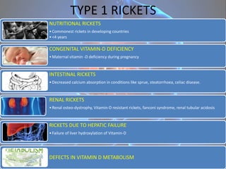 Calcium metabolism, rickets and osteomalacia | PPTX
