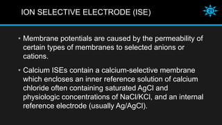 Calcium methodology | PPTX