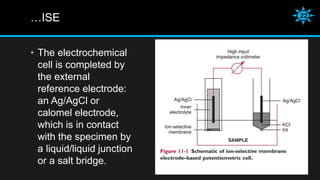 Calcium methodology | PPTX