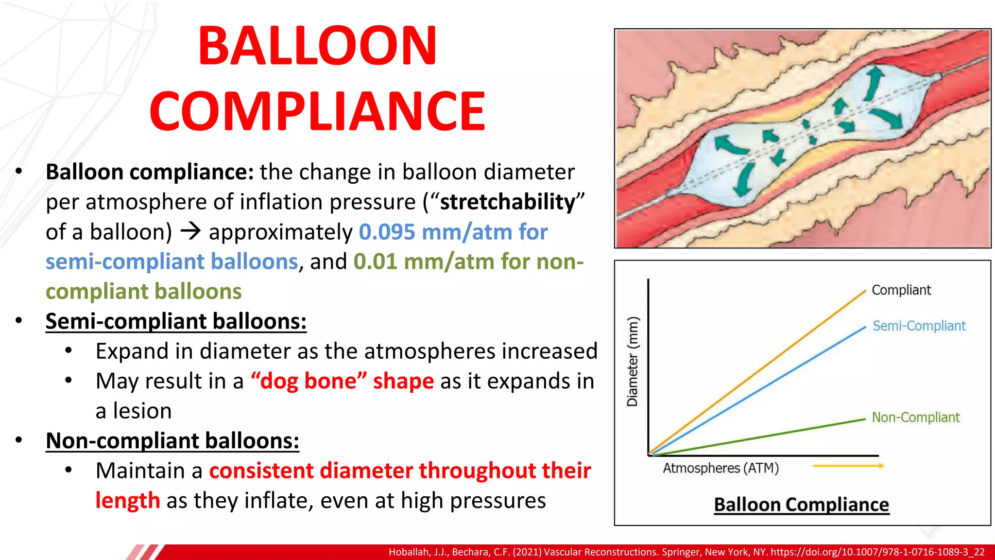 CALCIUM MODIFICATION TECHNIQUES IN COMPLEX PCI | PDF