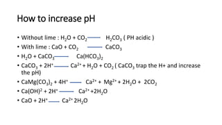 Calcium oxide.pptx