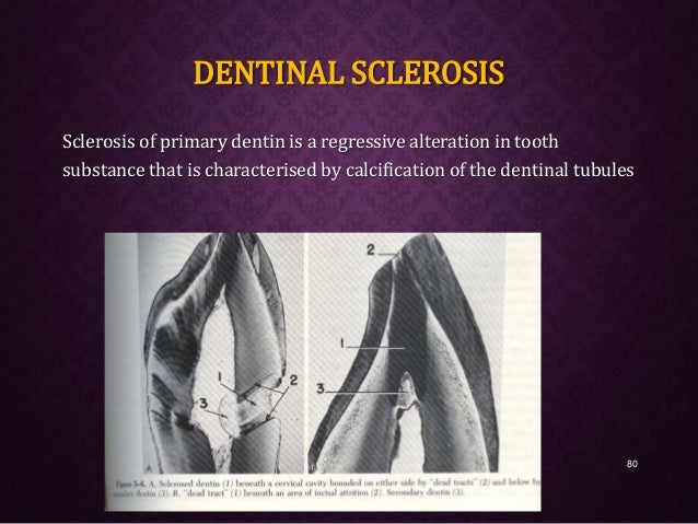 Calcium & phosphorus metabolism and its applied aspects