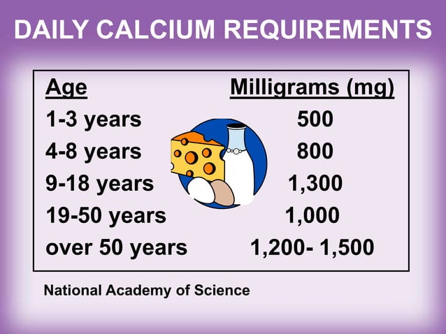 Calcium Presentation-revised.ppt