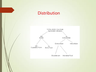 Calcium regulation | PPTX