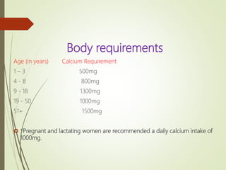 Calcium regulation | PPTX