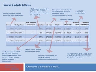 Calcolare gli interessi di mora | PPTX