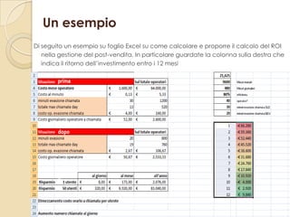 Calcolare il ROI in un progetto CRM | PPTX