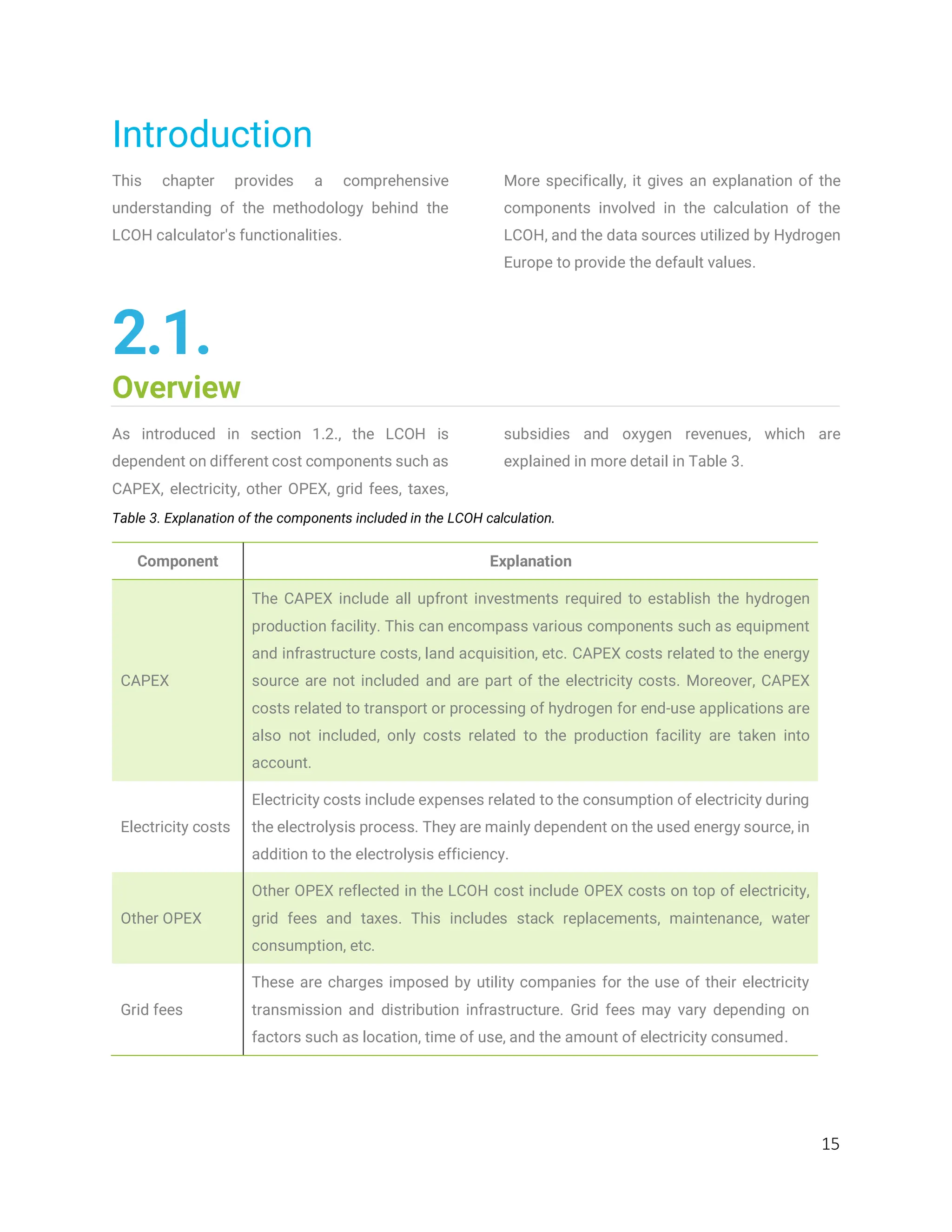 Levelised Cost of Hydrogen (LCOH) Calculator Manual | PDF