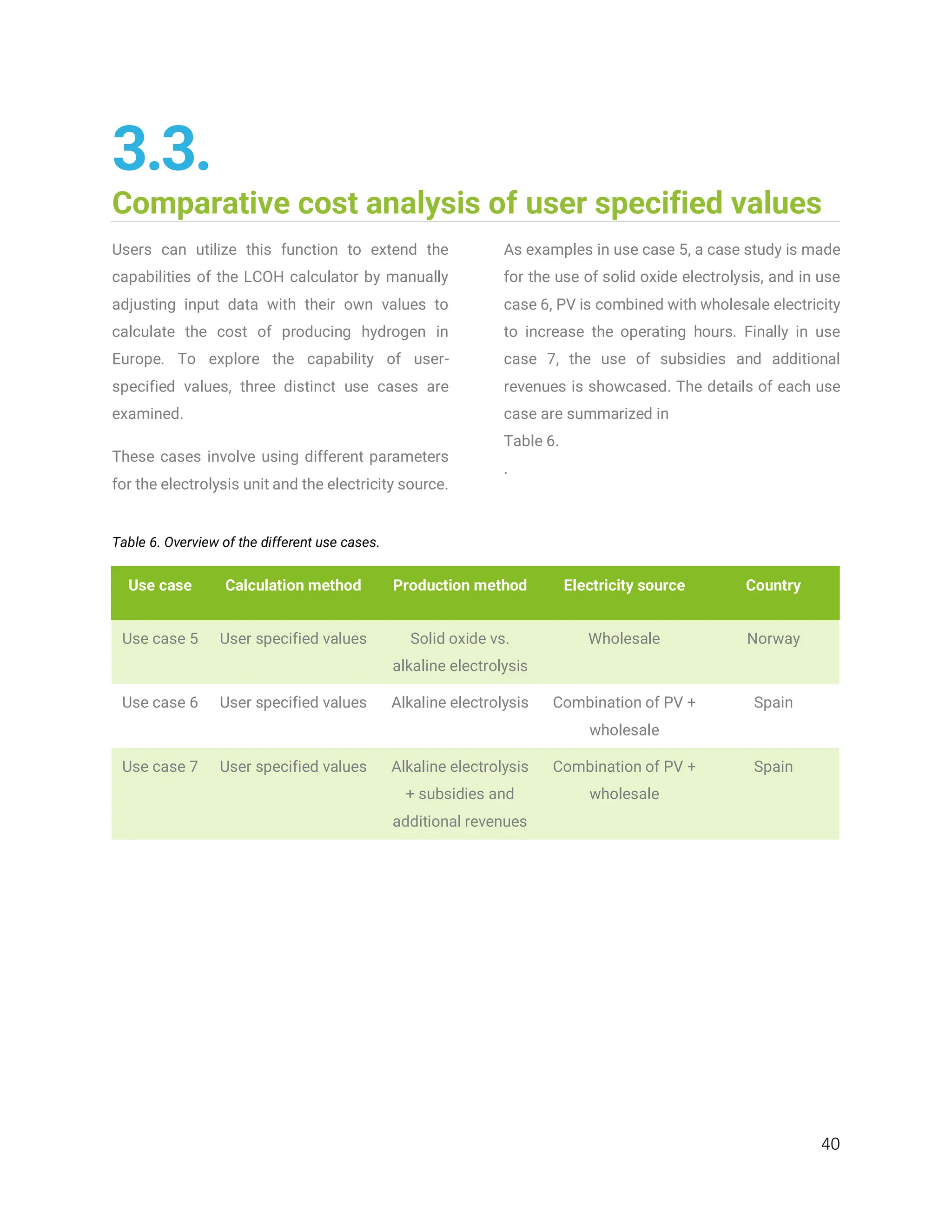 Levelised Cost of Hydrogen (LCOH) Calculator Manual | PDF