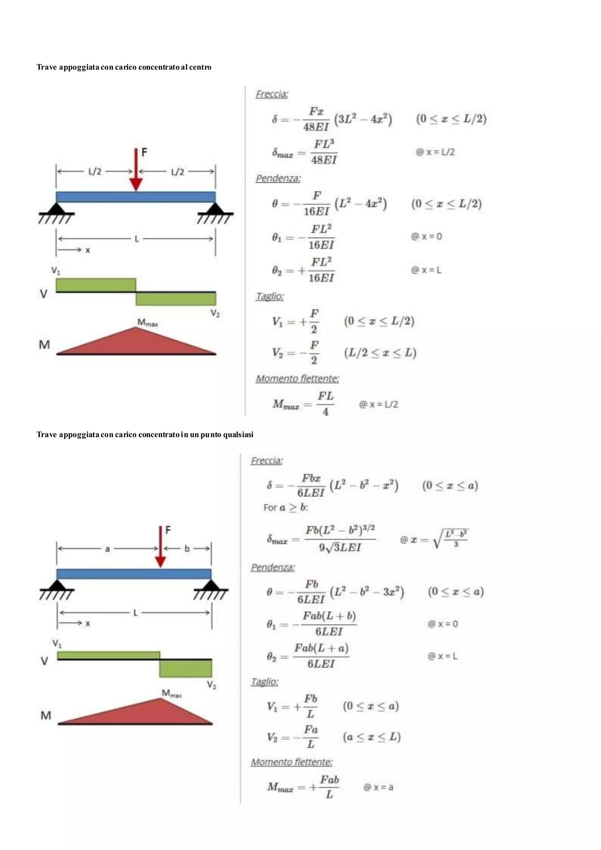 Calcolo freccia | DOCX