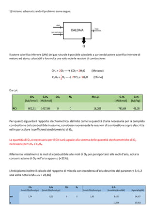 Calcolo semplificato di rendimento caldaia con e senza "air-heater ...