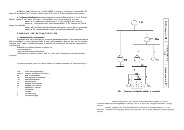 electrical calculations for electric.pdf
