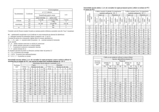 electrical calculations for electric.pdf