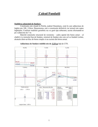 Calcul fundatii-izzolate exemplu din axisvm | PDF | Civil Engineering Industry | Industries