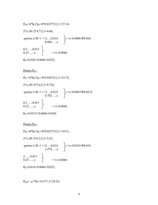 Calcul fundatii-izzolate exemplu din axisvm | PDF | Civil Engineering Industry | Industries