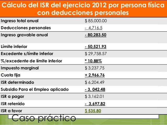 Calculo De Isr Persona Fisica Con Actividad Empresarial Imagesee