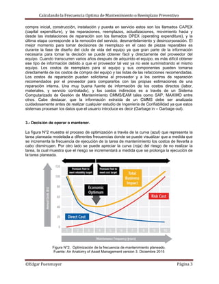 Calculando la frecuencia optima de mantenimineto o reemplazo preventivo ...