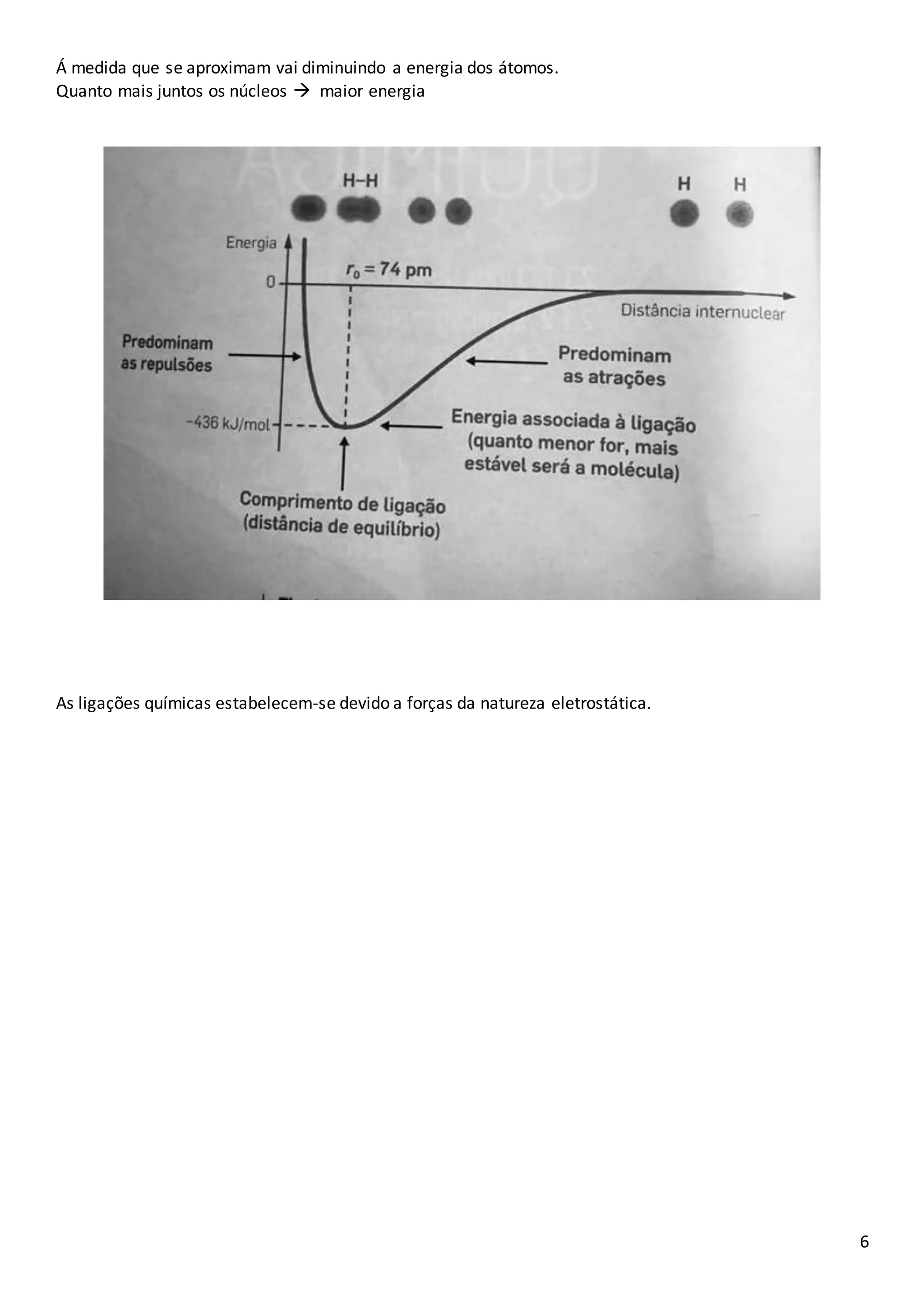 Calcular a massa molar | PDF