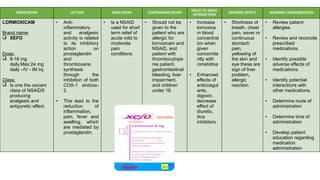 ACUTE CALCULAR CHOLECYSTITIS: A CASE STUDY | PPTX