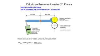 CALCULAR LAS PRESIONES LINEALES DE SECCION PRENSAS.pptx
