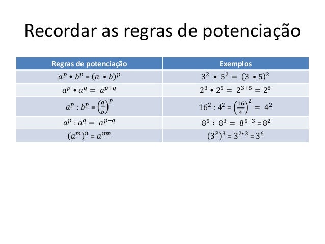 Calcular potencia de expoente fraccionario