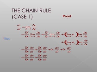 CHAIN RULE AND IMPLICIT FUNCTION | PPT