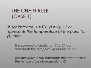 CHAIN RULE AND IMPLICIT FUNCTION | PPT