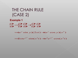 CHAIN RULE AND IMPLICIT FUNCTION | PPT