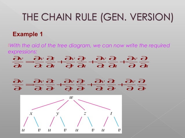 CHAIN RULE AND IMPLICIT FUNCTION | PPT