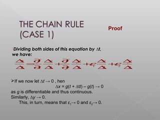 CHAIN RULE AND IMPLICIT FUNCTION | PPT