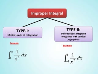 IMPROPER INTEGRALS AND APPLICATION OF INTEGRATION | PPTX