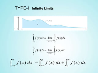 IMPROPER INTEGRALS AND APPLICATION OF INTEGRATION | PPTX