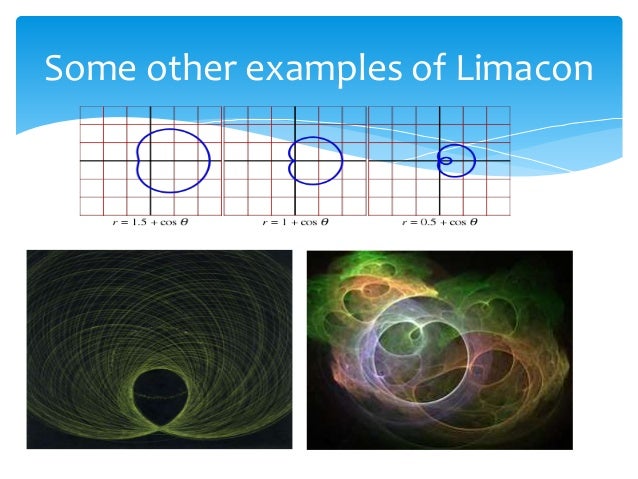 Limacon - Calculus