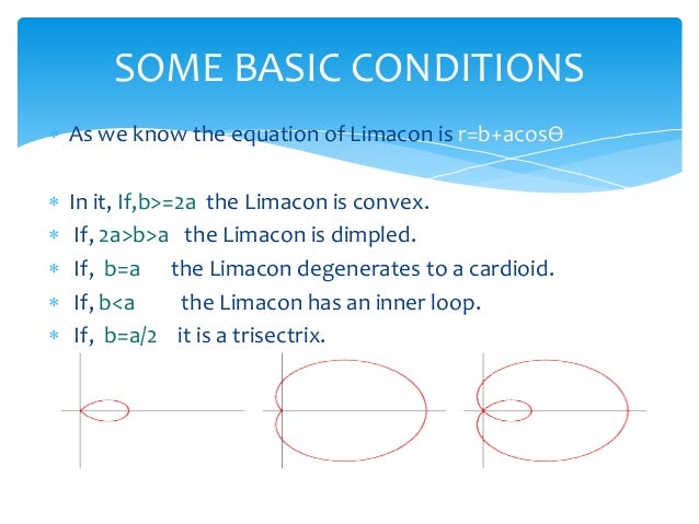 Limacon - Calculus